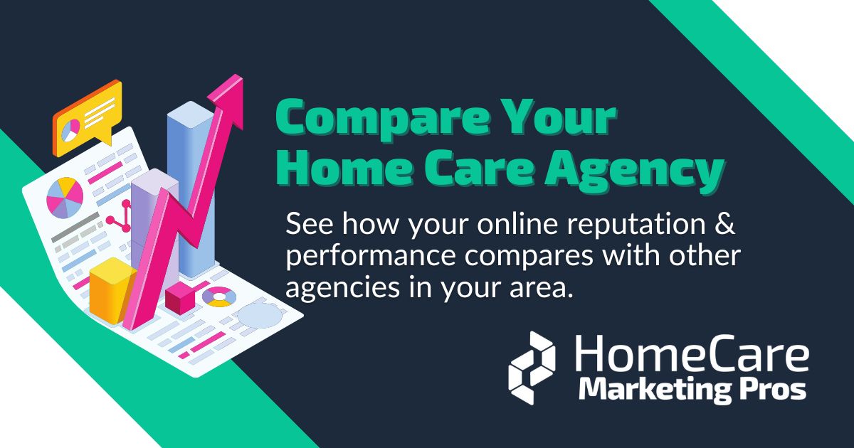 Your Home Care Agency Comparison Report - Home Care Marketing Pros
